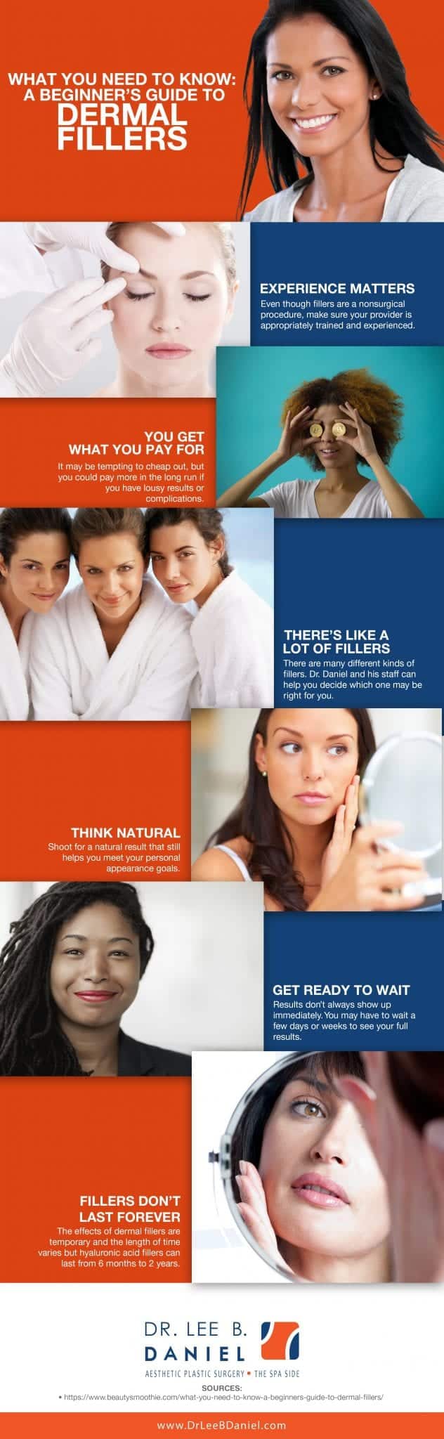 What You Need to Know: A Beginner's Guide to Dermal Fillers ...